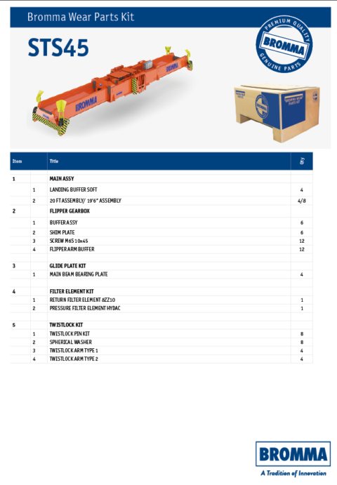 Bromma Wear Parts Kit - Bromma