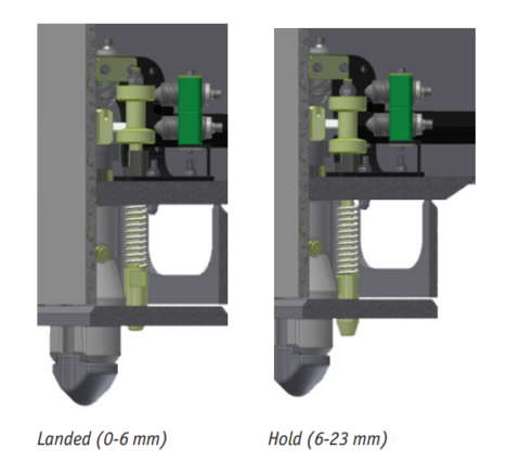 Prevent Accidents with Bromma Landed and Hold Indication System - Bromma